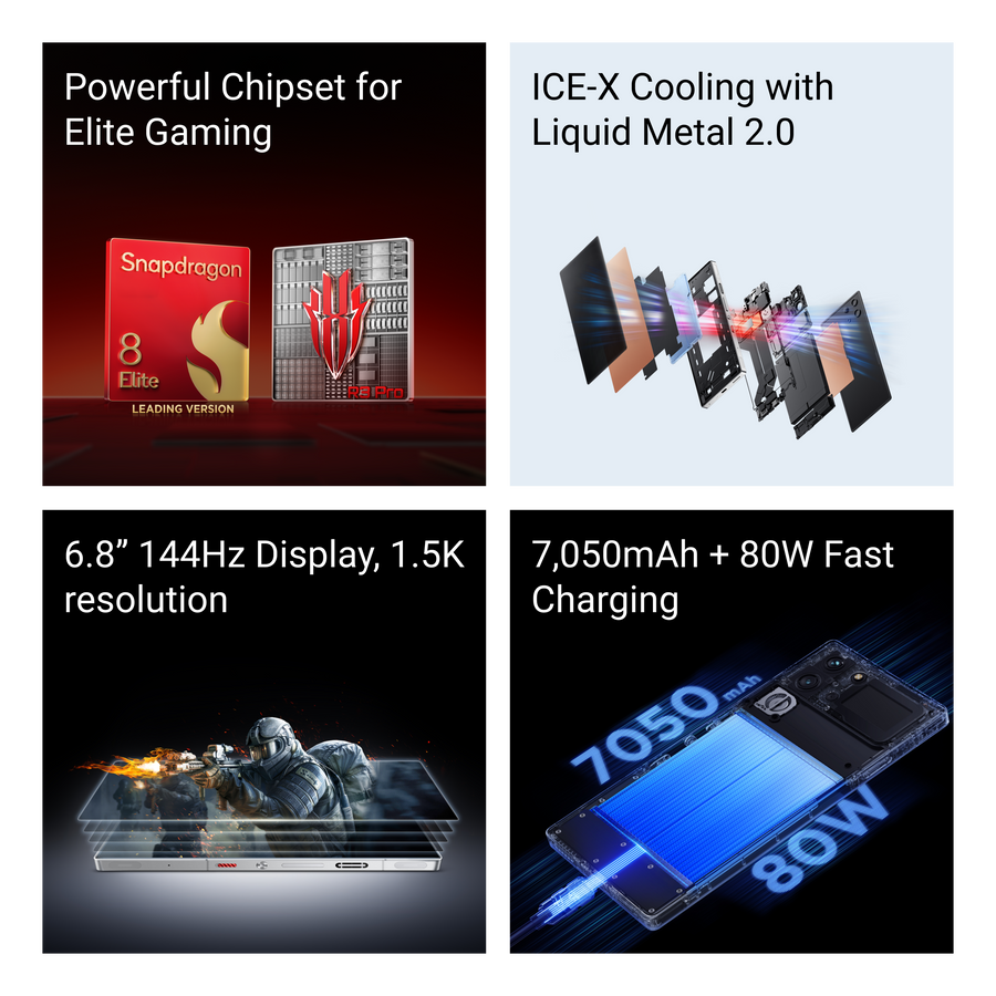 Buy REDMAGIC 10S Pro Gaming Phone - REDMAGIC (Canada)