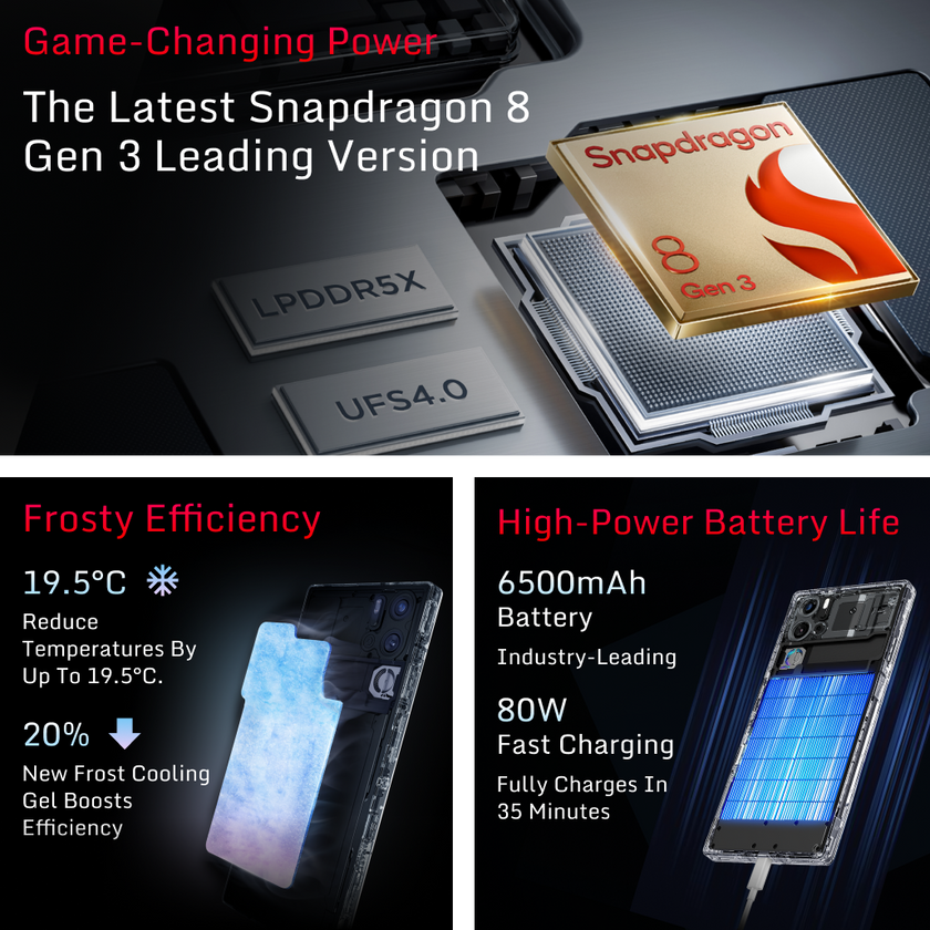 REDMAGIC 9S Pro Gaming Smartphone - REDMAGIC (US and Canada)