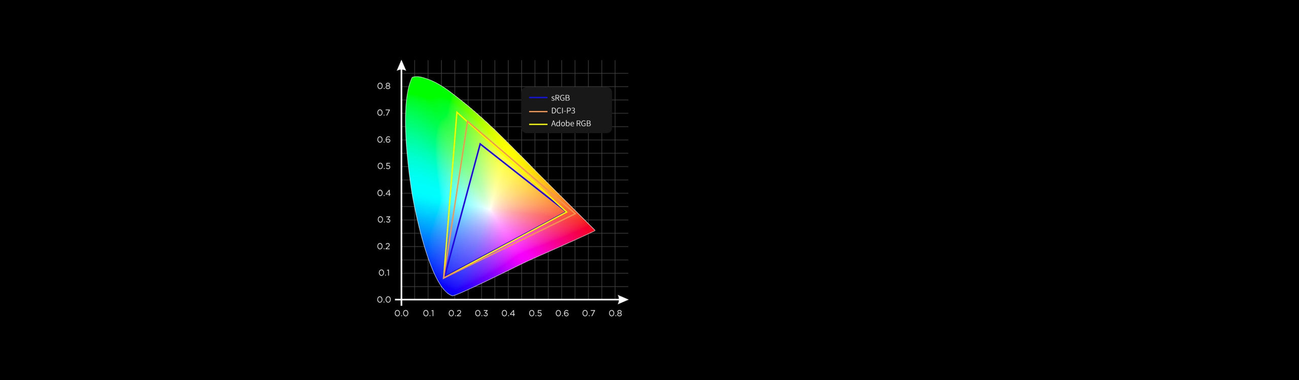 REDMAGIC 4K Gaming Monitor - Product Page - REDMAGIC (US and Canada)